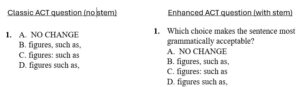 Changes to the ACT – First Choice Prep Resources & Blog